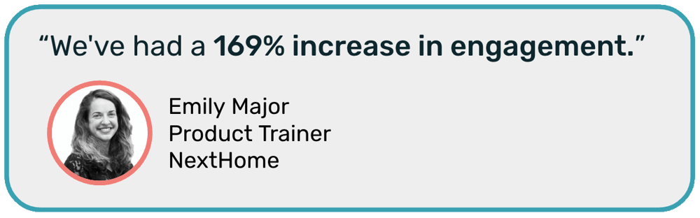 Best Time and Day to Host a Webinar for Max Attendance (Backed by Research)